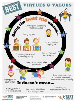 BEST Virtues and Values | BEST Programs 4 Kids