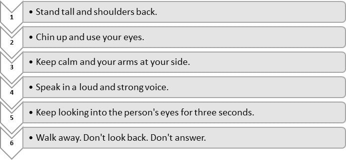 Lesson 2 Outline (Scripted) – BEST Programs 4 Kids