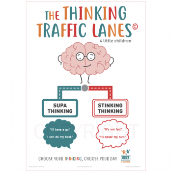 The Thinking Traffic Lanes Poster | BEST Programs 4 Kids