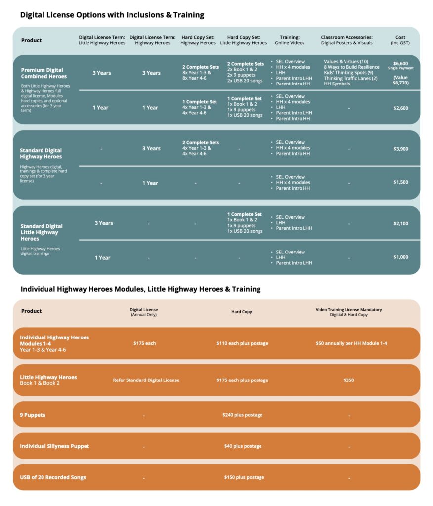 BEST Virtues and Values - Flyer – BEST Programs 4 Kids